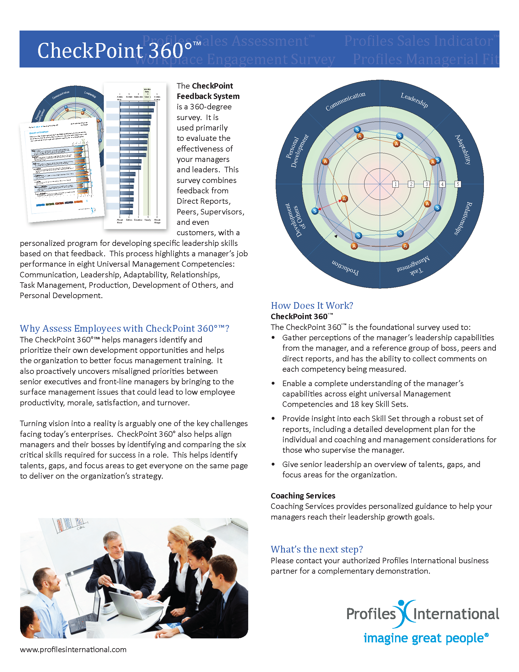 Checkpoint 360 Feedback Assessment | Profiles Incorporated